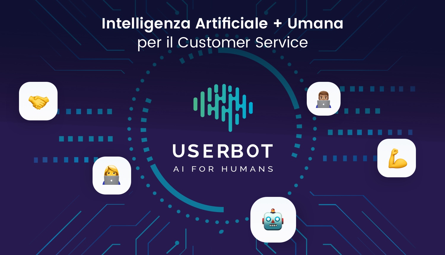 Userbot | Crowdfundme